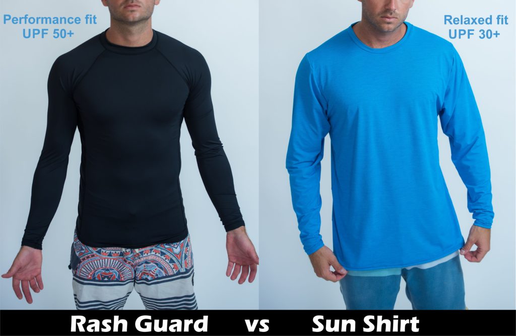 Rashguard vs sunsshirt – Ocean Tec | Wetsuits and Rashguards Made in ...